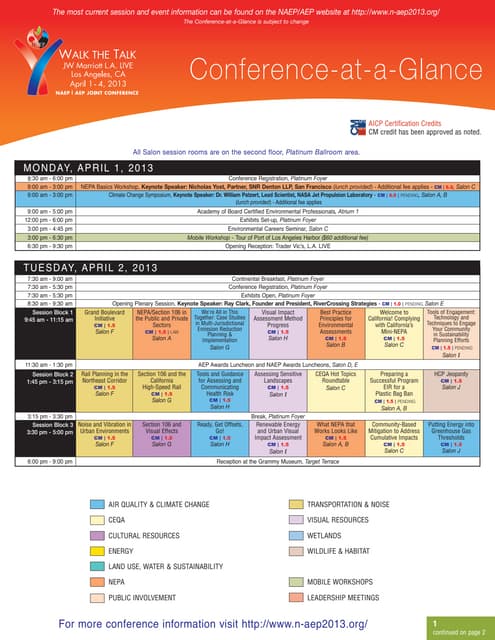 EIR Review Assignment | PDF