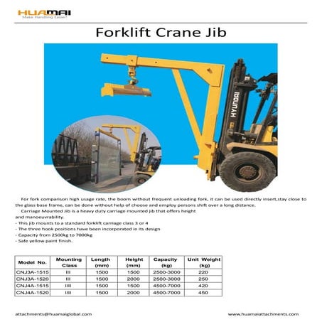 Glass handling with forklift attachment | PDF