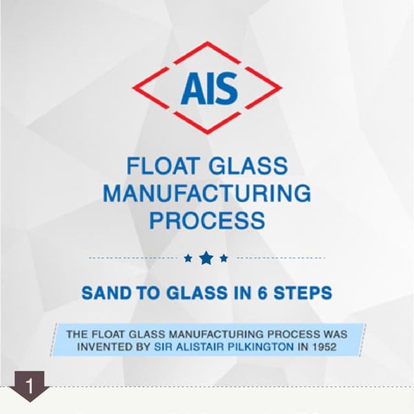 Glass industry.The following steps are used for the manufacture process ...