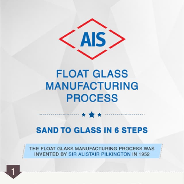Float Glass Manufacturing Process Pdf