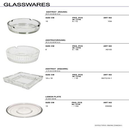 GLASSWARE | PDF