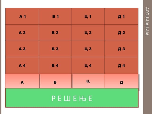 Zdrava hrana - pravilna ishrana | PPT