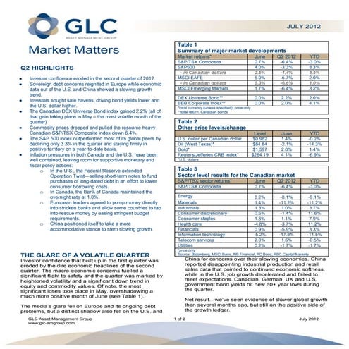 Glc Market Matters July 2012 | PDF
