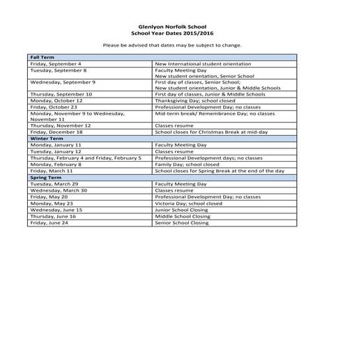 Glenlyon norfolk school dates | PDF