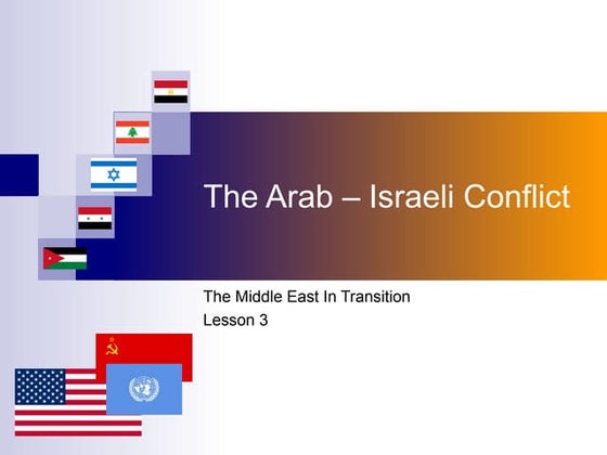 Arab israeli wars | PPTX