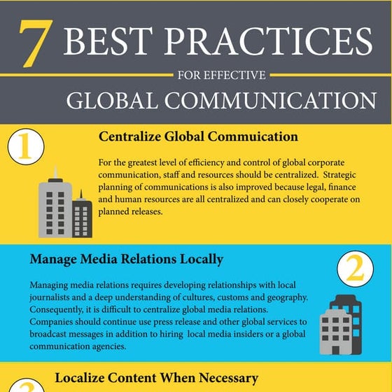 Tip For Building Highly Successful Multicultural Teams | PDF