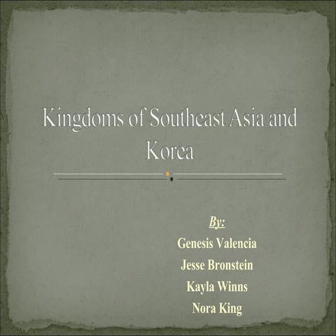 Civilization in South East Asia.pptx