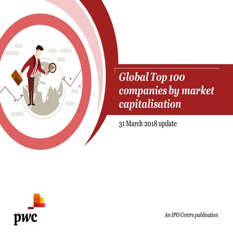 Global Top 100 companies by market capitalisation | PPT