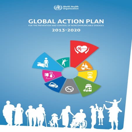 Global action plan for the prevention and control of NCDs 2013-2020 | PDF