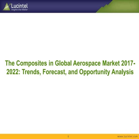 Global Composite Cylinders Market | PPTX