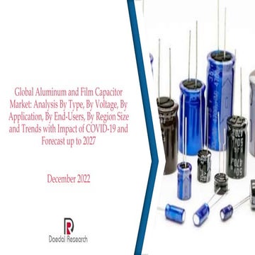 Global Aluminum & Film Capacitor Market: Size and Trends with Impact of ...