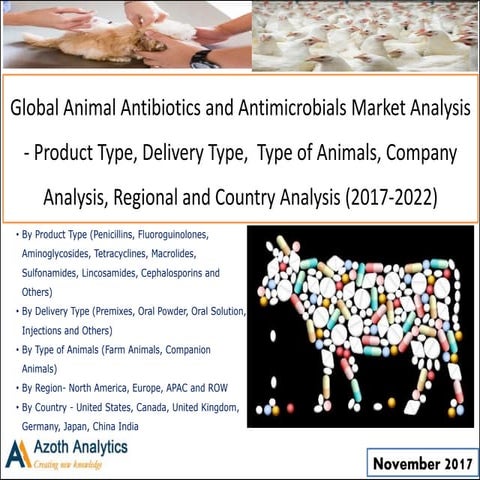 Antibiotics Market.pptx