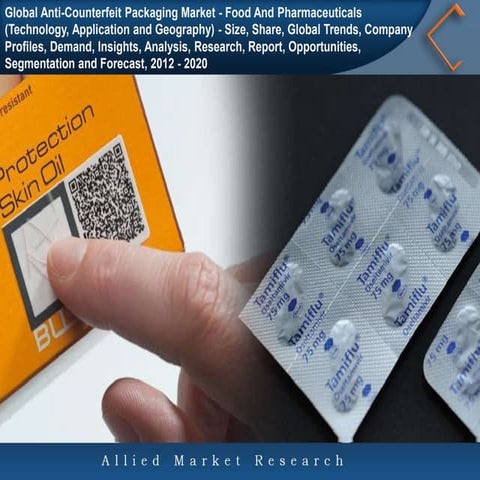 Global Anti Counterfeit Packaging Market | PPTX