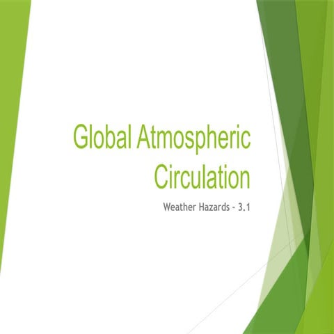 Understanding Global Atmospheric Circulation and Its Impact on Weather ...