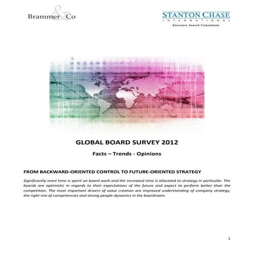 Board survey presentation | PPT