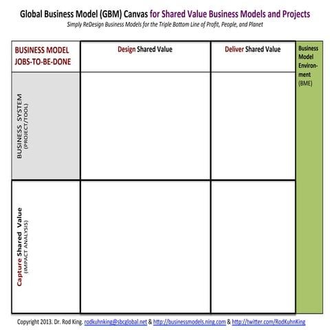 HOW ENTREPRENEURS AND BUSINESSES CAN BETTER SOLVE COMMUNITY PROBLEMS ...