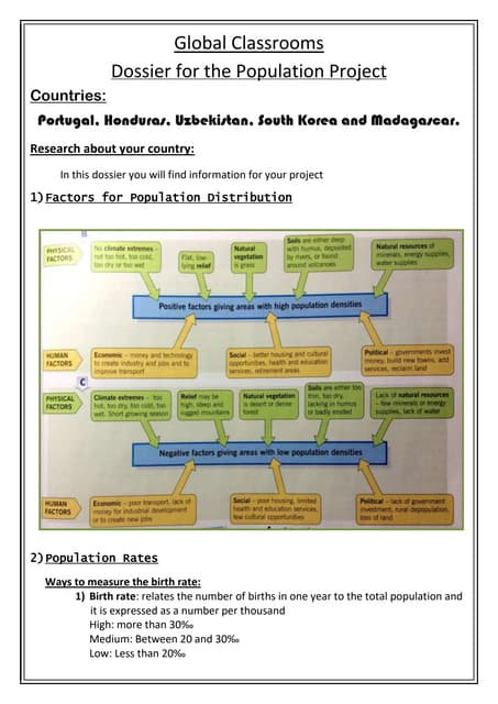 FACTORS AFFECTING POPULATION GROWTH.pptx