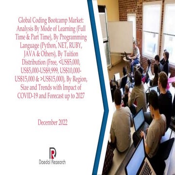 Global Coding Bootcamp Market: Size and Trends with Impact of COVID-19 ...