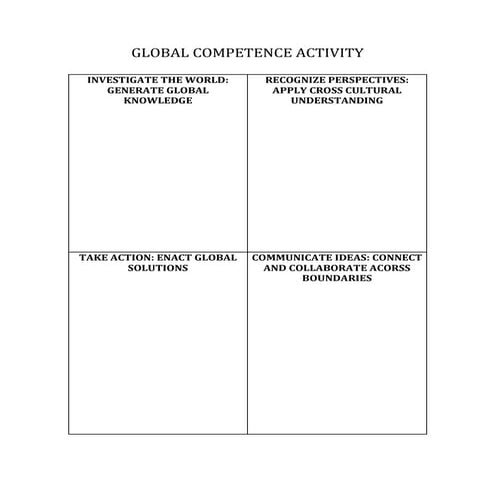 Global competence activity | DOCX