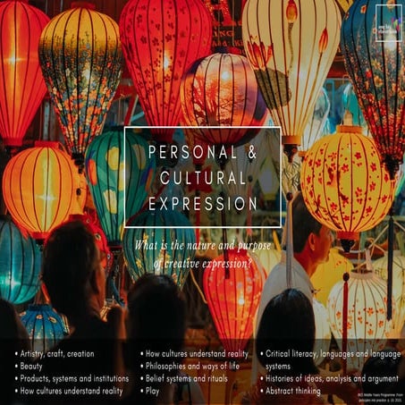 Global Contexts | PDF