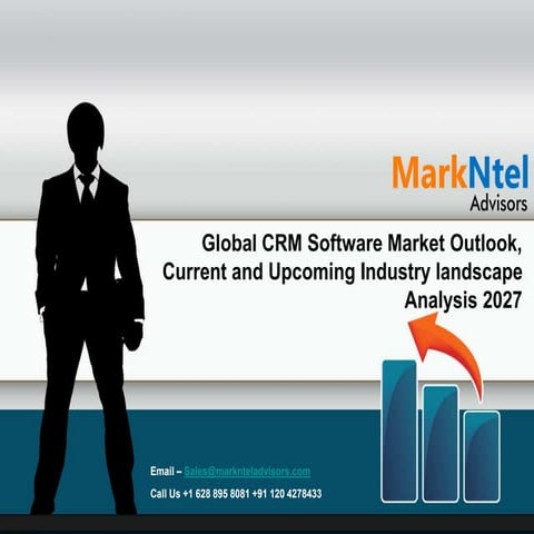 Demystifying the Demand Dynamics of the Global CRM Software Market | PPT