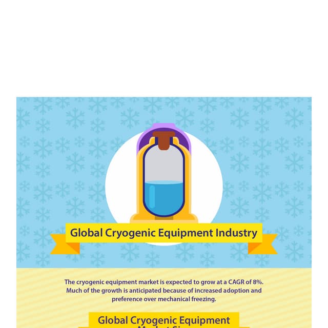 Global Cryogenic Equipment Industry | PDF