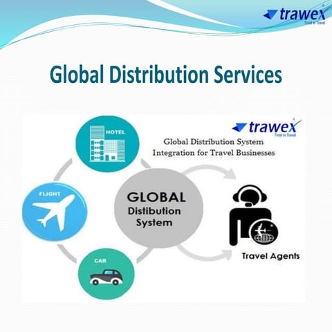 Global Distribution Services.pptx