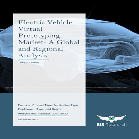 Global Electric Vehicle Virtual Prototyping Market.pdf