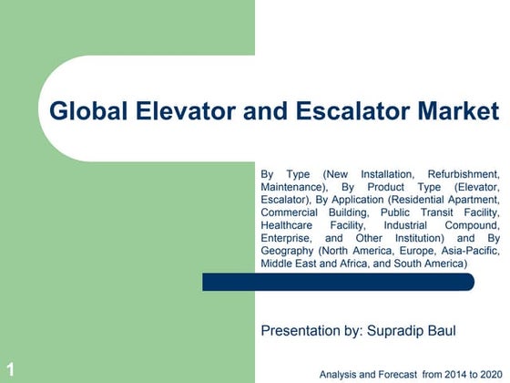 Elevators Market.pdf