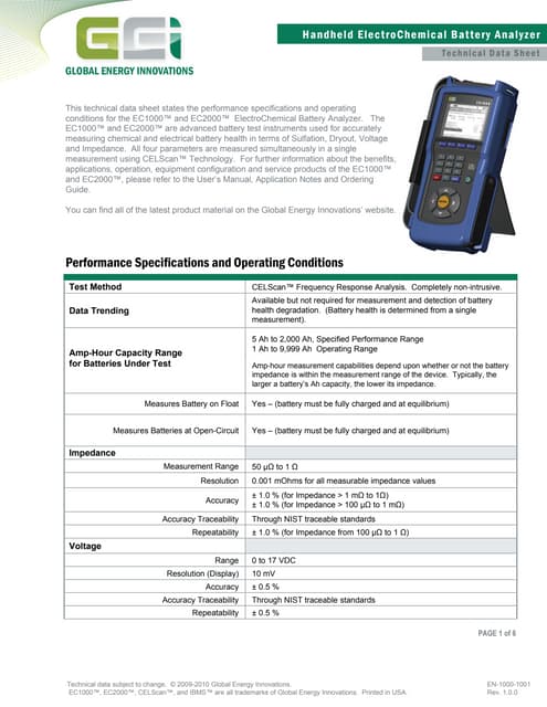 Optic Meter Datasheet Template | PDF | Consumer Electronics | Technology & Computing