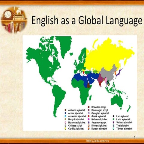 English as a Global Language | PPT