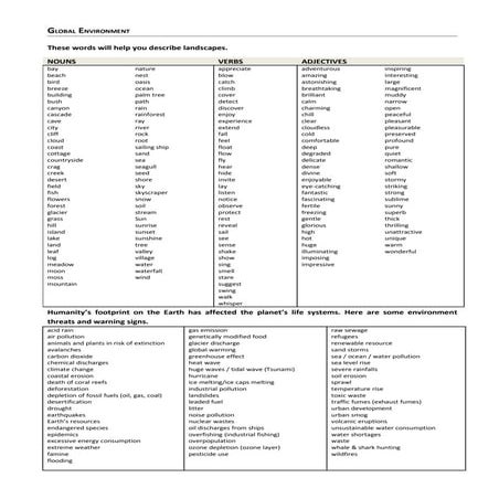 Extreme adjectives & modifiers | DOC