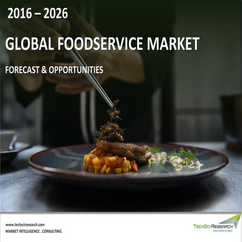 Quick Service Restaurant (QSR) Market Insights | PPTX