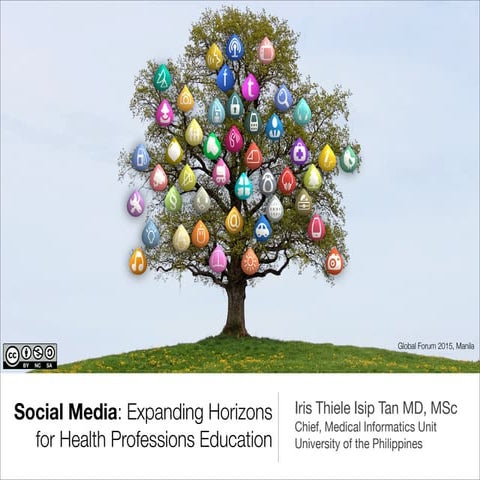Social Media: Expanding Horizons for Health Professions Education | PPT