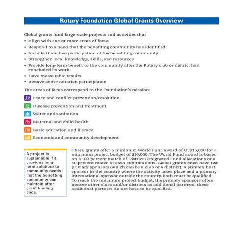 Global Grant Writing 101 | PDF