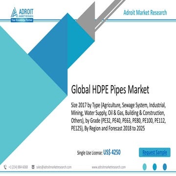 India Plastic Pipes Market Size, Trends, Statistics and Analysis 2025 ...