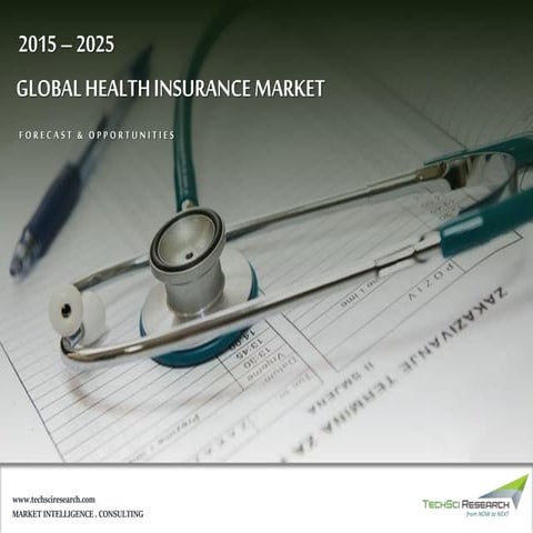 Global health insurance market size, share & market forecast 2025 | PPT