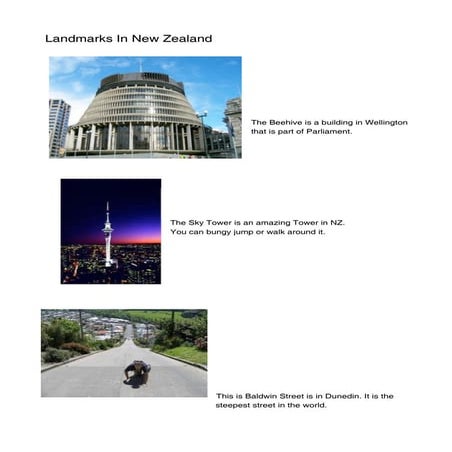 Landmarks of New Zealand | PAGES