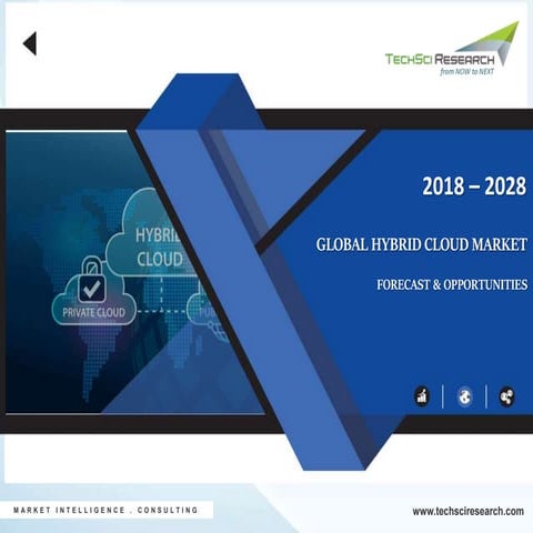 Hybrid Cloud Market – Global Industry Size, Share, Trends, Opportunity ...