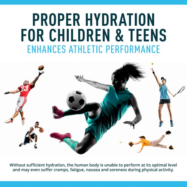 Proper Hydration for Children & Teens | PDF