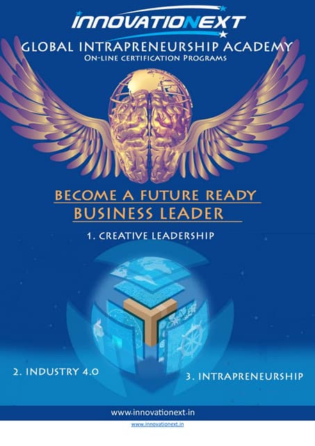 Art Gallery of OPEN INNOVATION | PPT