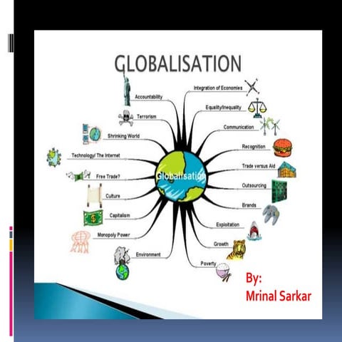 Globalisation in international business | PPTX | Personal Taxes | Personal Finance