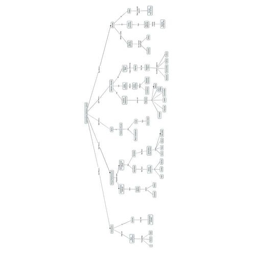 Globalizacion cultural 1 | PDF