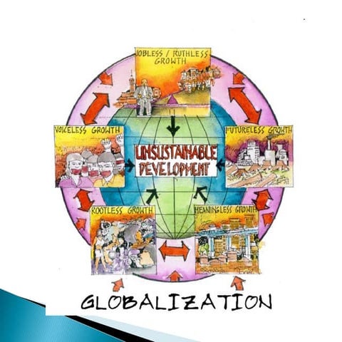 Globalizationppt