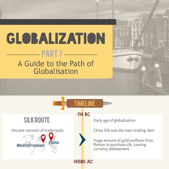 Globalization prosper or perish infographic | PDF