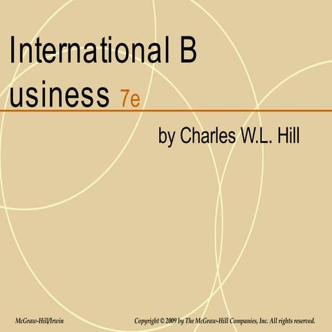 International Business BBA 5th.pptx