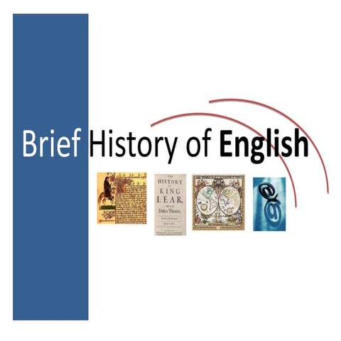 Brief History of Englsih | PPTX