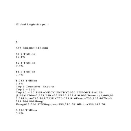 Managing the supply chain: Global perspective | PPT