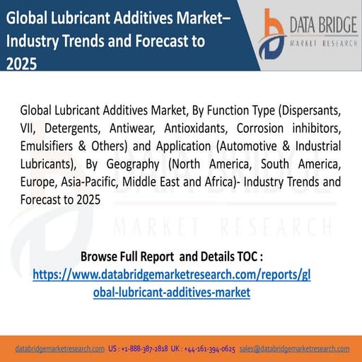 lubricant additives market | PPTX | Commodities | Economy