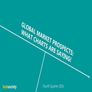 Global Market Prospects 4Q16 | PPT